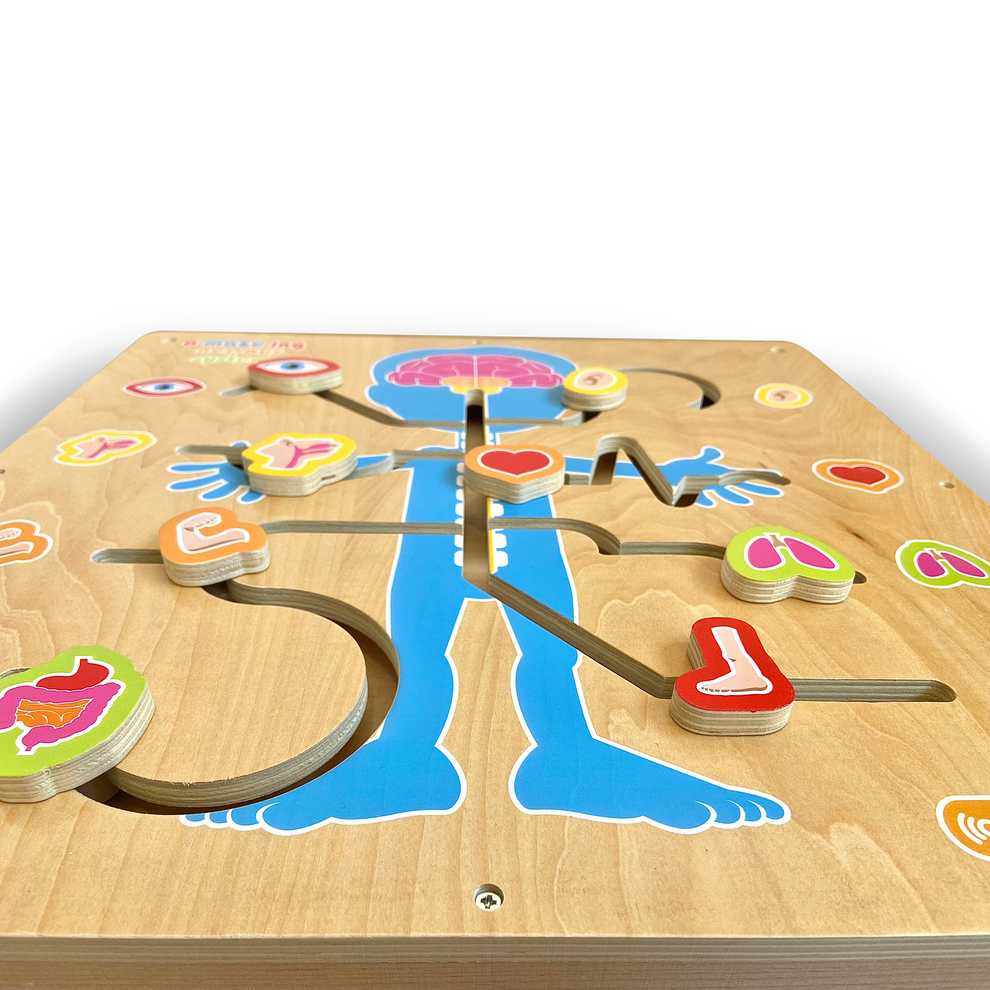 Dynamic Duo – chirocept